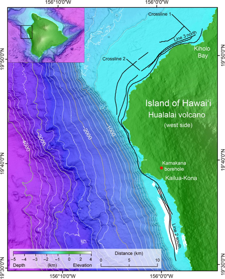 Hawaii Island’s Underground Fresh Water Rivers to the Sea - BeyondKONA