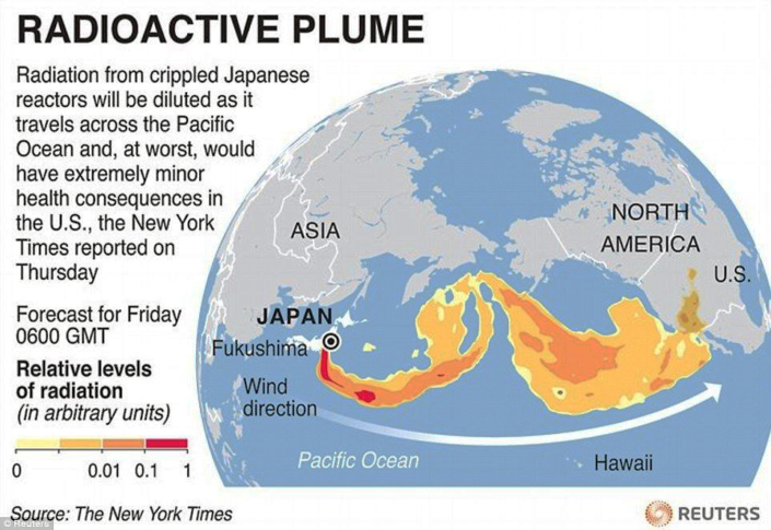 Japan To Dump Millions of Tons of Nuclear Wastewater: Hawaii in the ...