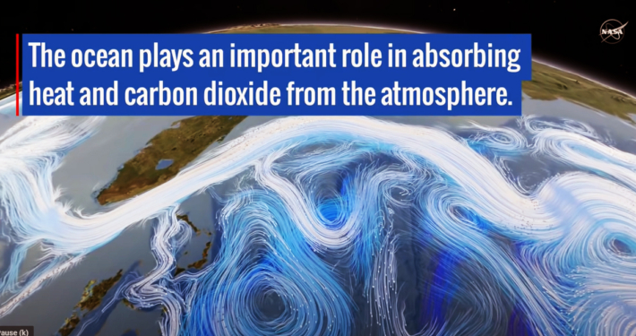 Ocean Circulation is Showing Signs of Instability - implications for ...