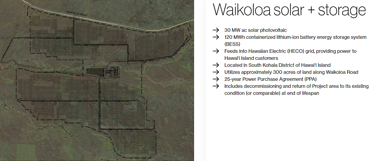 Hawaii's Energy Future has Arrived - BeyondKONA